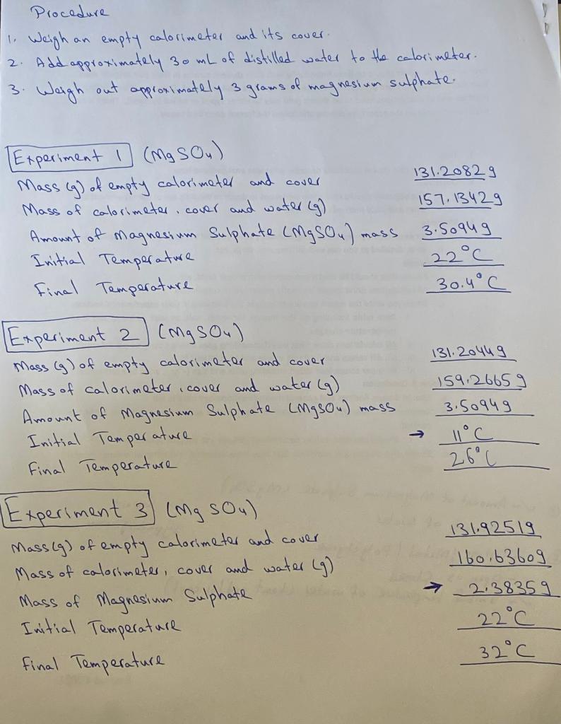 General Chemistry 1 Laboratory: Thermochemistry - | Chegg.com