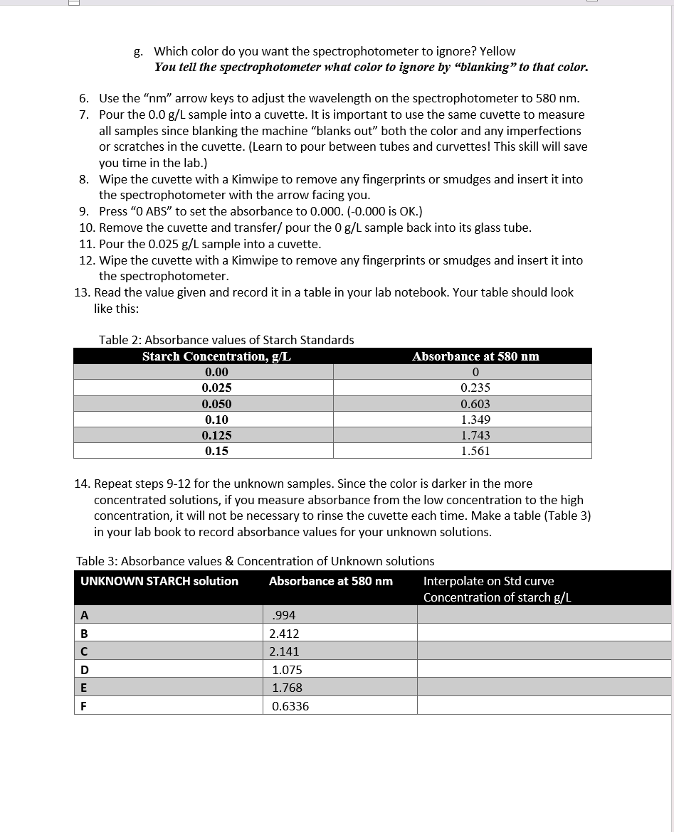 Solved Experiment 2: Quantitative Analysis of Starch | Chegg.com