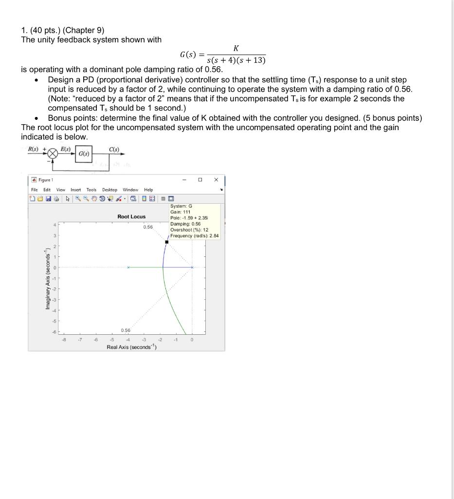 Solved 1. (40 pts.) (Chapter 9) The unity feedback system | Chegg.com