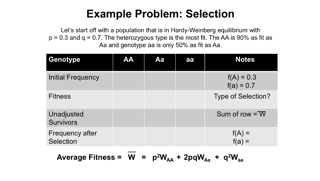 Solved Example Problem: Selection Let's start off with a | Chegg.com