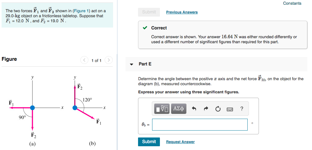 Solved Constants Submit Previous Answers The two forces F | Chegg.com