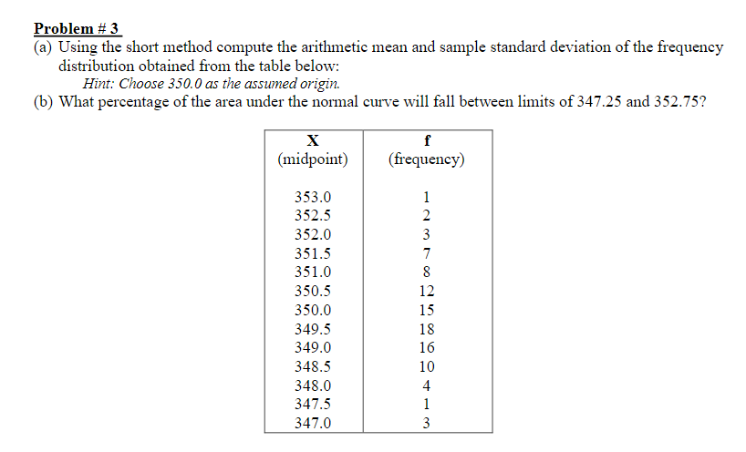 Solved Problem \# 3 (a) Using the short method compute the | Chegg.com