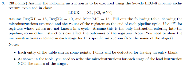 Solved (30 points) Assume the following instruction is to be | Chegg.com