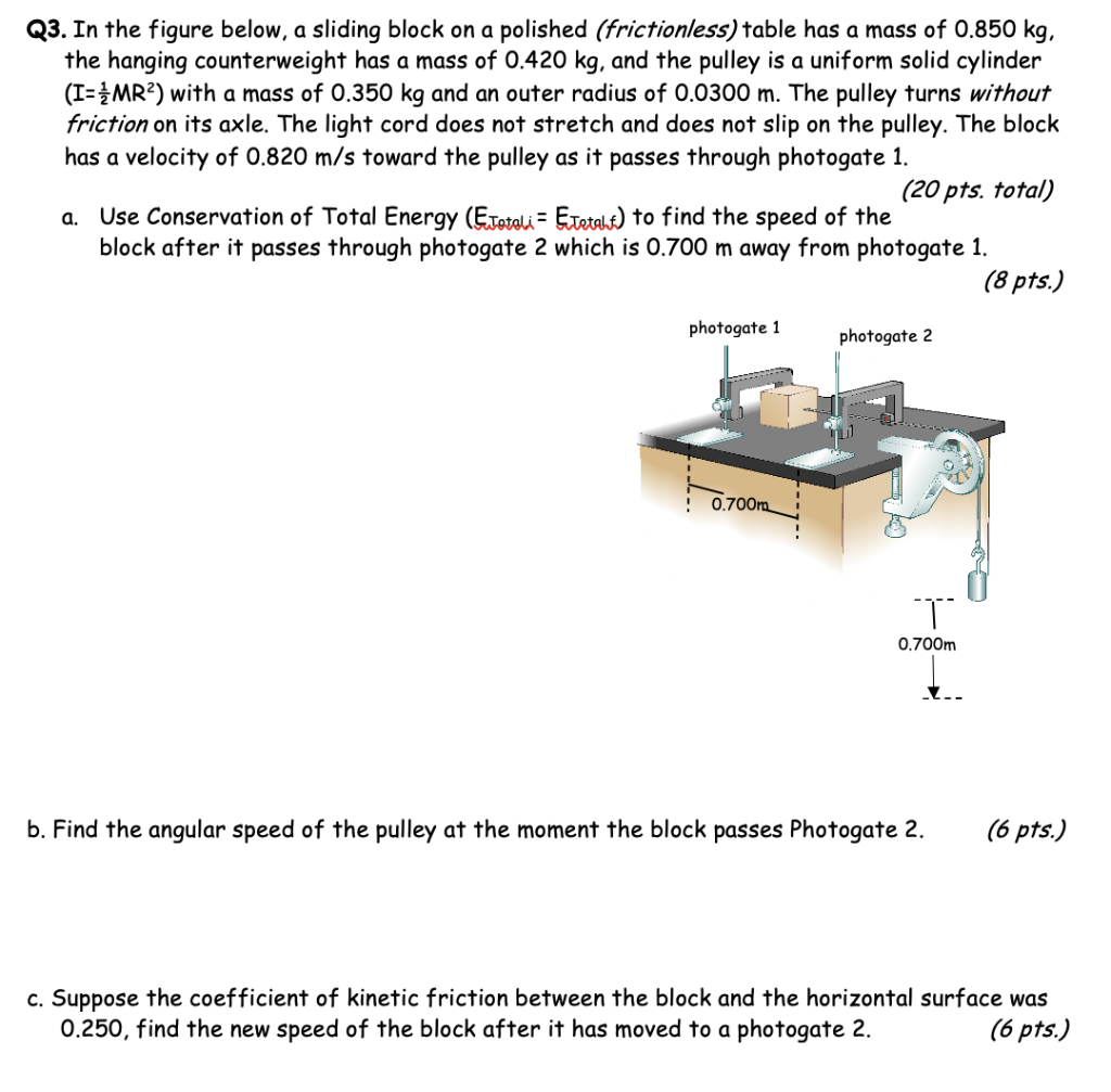 Solved Q3. In the figure below, a sliding block on a | Chegg.com