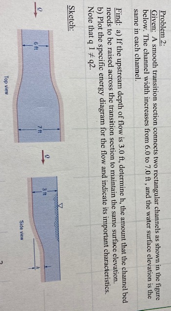Problem 2: Given: A smooth transition section | Chegg.com