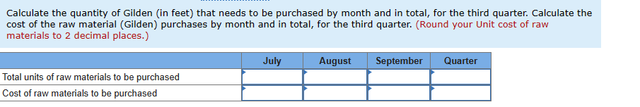 Solved Calculate the expected cash collections, by month and | Chegg.com