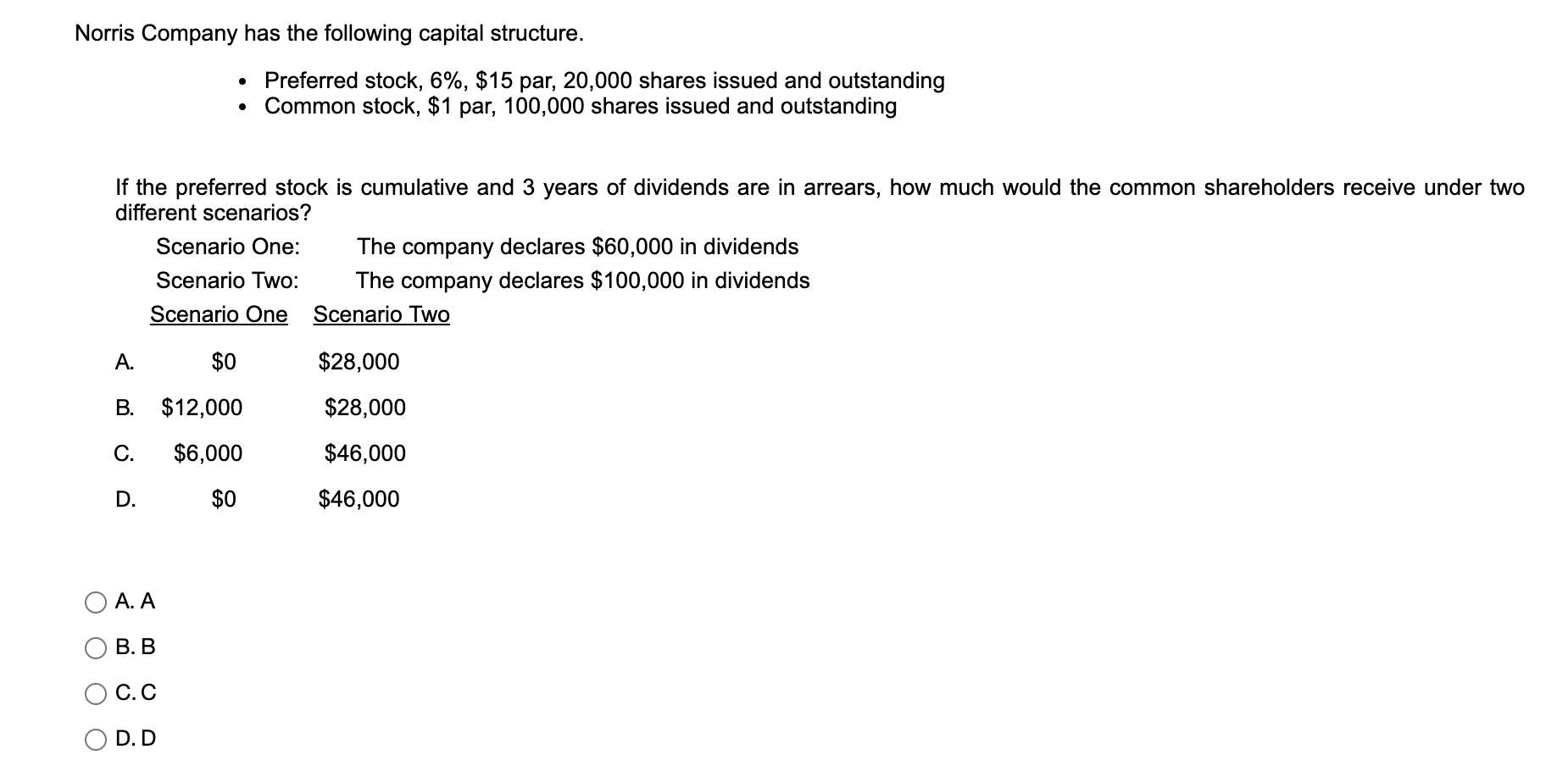 Solved Norris Company has the following capital structure. | Chegg.com