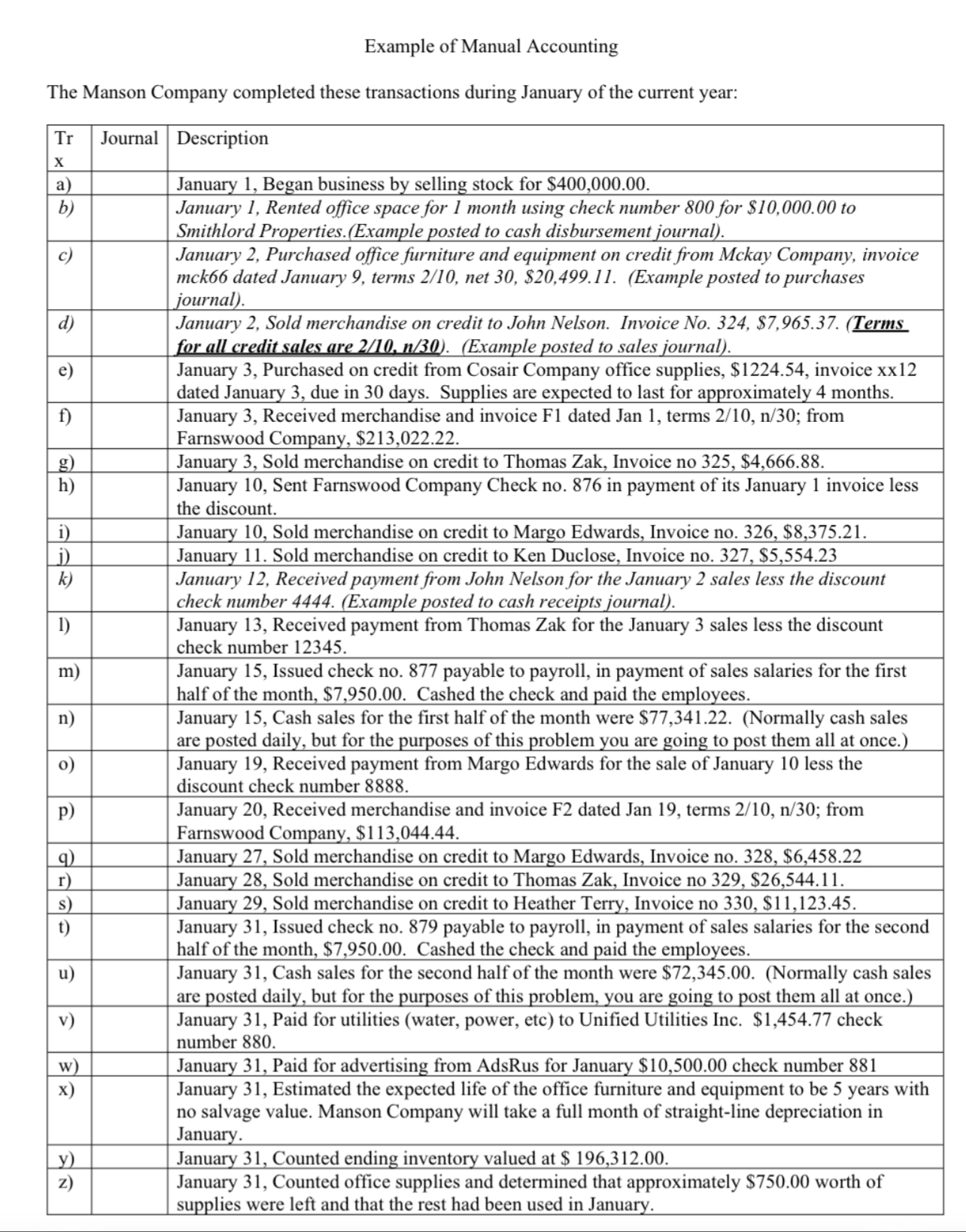 Solved Enter transactions to the appropriate journals | Chegg.com