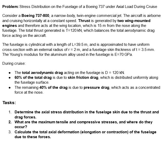 Solved Problem: Stress Distribution on the Fuselage of a | Chegg.com