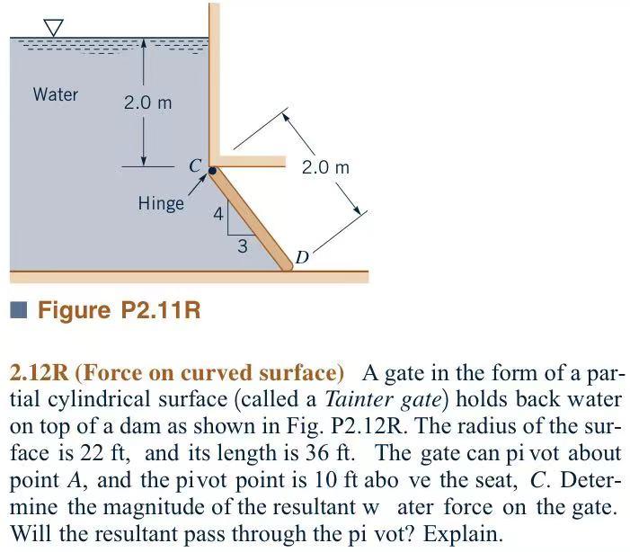 Solved Figure P2.11R 2.12R (Force on curved surface) A gate | Chegg.com