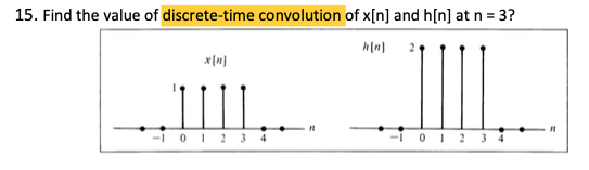 Solved 15. Find the value of discrete-time convolution of | Chegg.com
