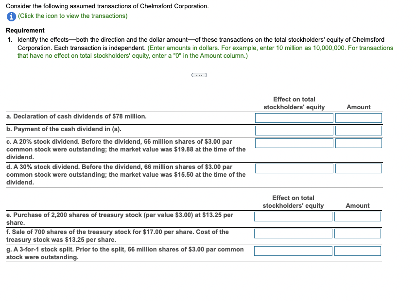 Solved Consider the following assumed transactions of | Chegg.com