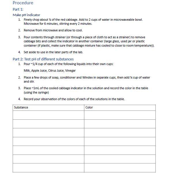Solved Procedure Part 1: Make pH indicator 1. Finely chop | Chegg.com