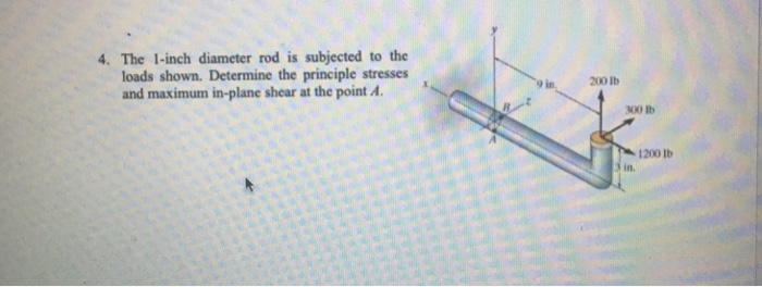 Solved 4. The 1-inch diameter rod is subjected to the loads | Chegg.com