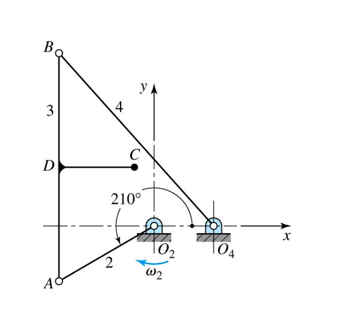 Solved PLEASE Draw the vectors for VB and VC into the same | Chegg.com