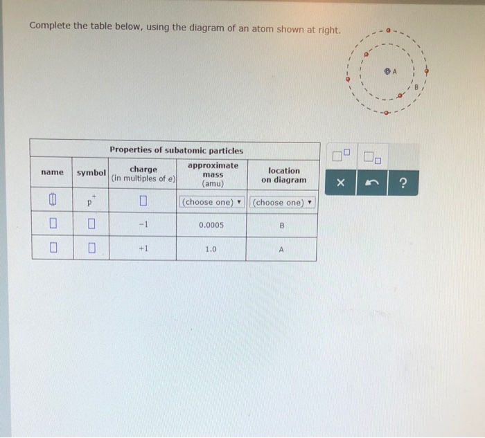 Solved Read each description in the first column of the | Chegg.com
