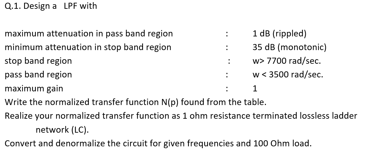 Solved maximum attenuation in pass band regior 1 dB | Chegg.com