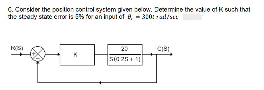 Solved 6. Consider the position control system given below. | Chegg.com