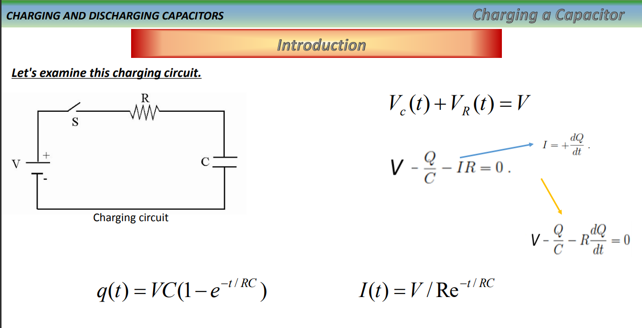 Solved Based on the formula here, the formulas of how | Chegg.com