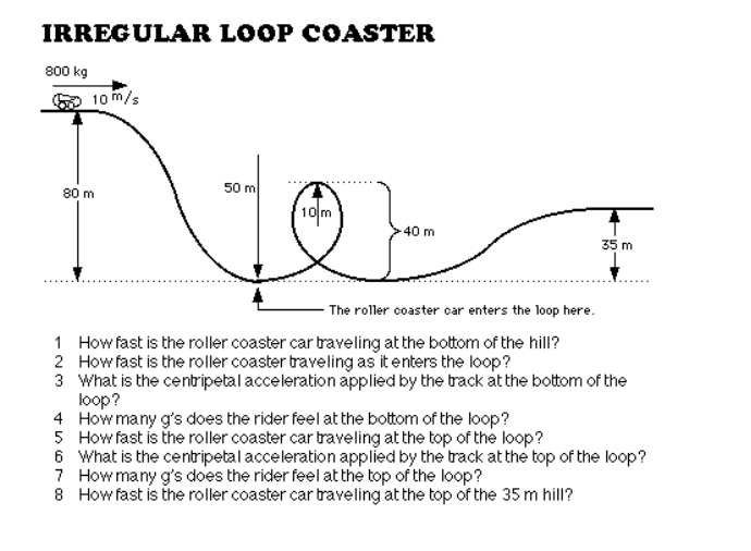 Solved IRREGULAR LOOP COASTER 800 kg 10 m/s 80 m 50 m 10 m | Chegg.com
