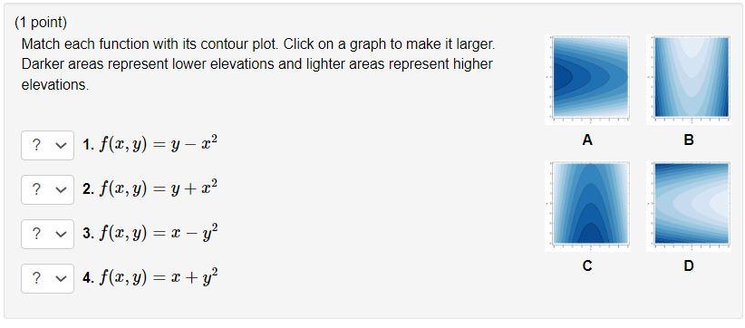 Solved (1 point) Match each function with its contour plot. | Chegg.com
