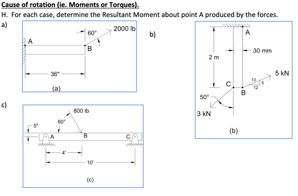 Solved Cause of rotation (ie. Moments or Torques). . For | Chegg.com