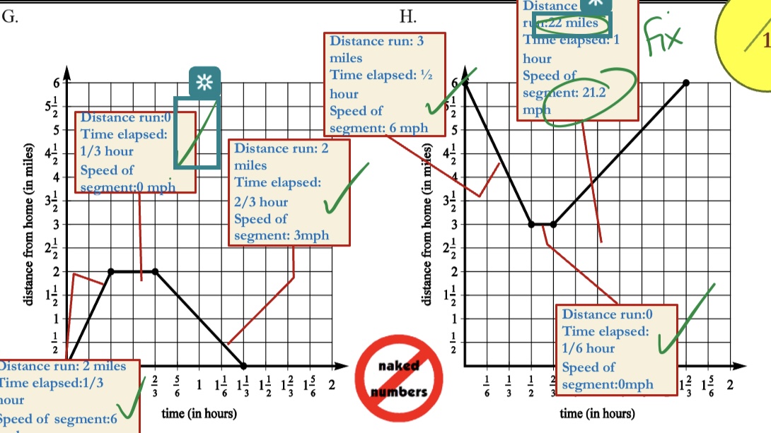 Solved need help with the one that says fix. i dont get what | Chegg.com