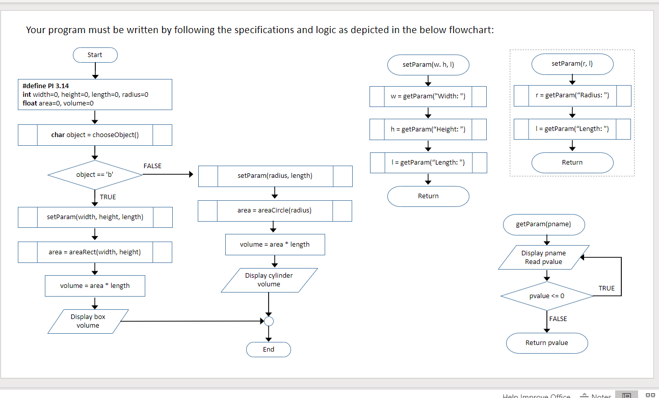 Solved Write a program to calculate the volume of box and | Chegg.com