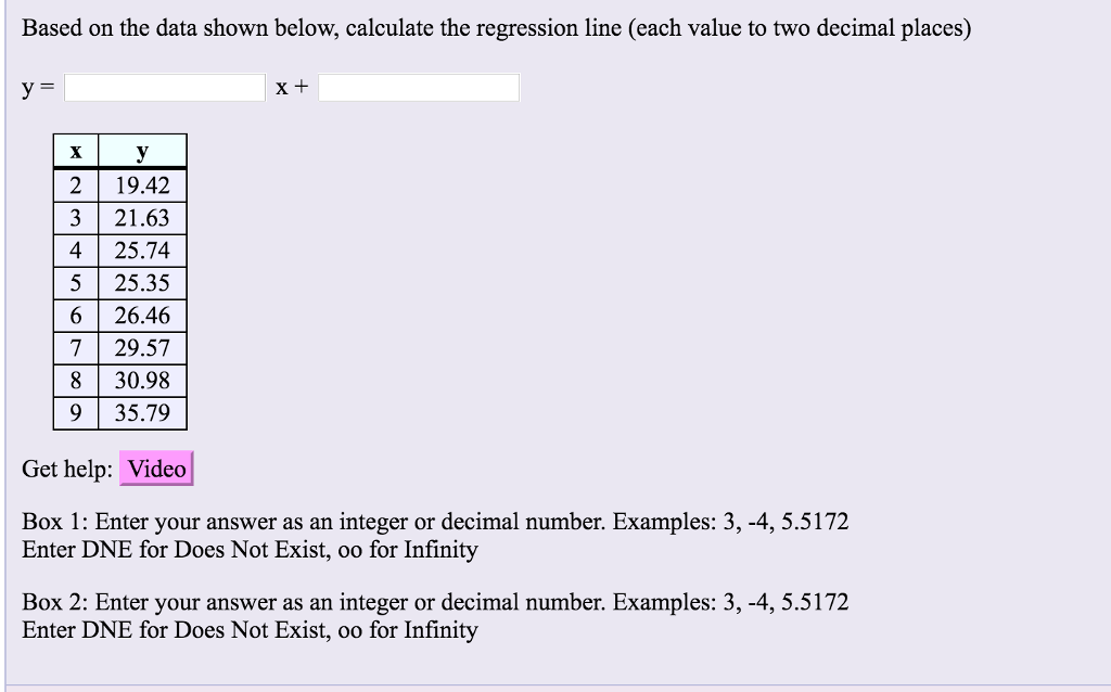Solved Based on the data shown below, calculate the | Chegg.com
