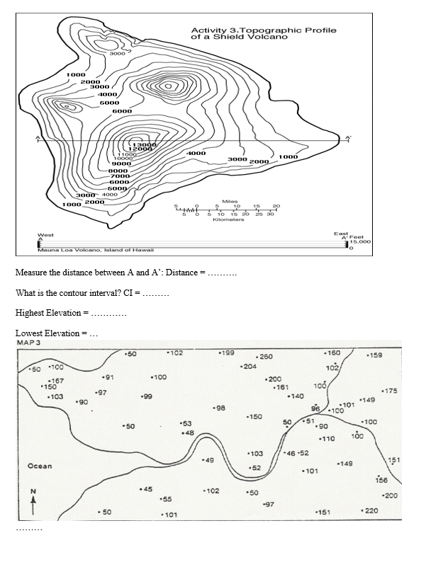 Activity 3.Topographic Profile of a Shield Volcano | Chegg.com