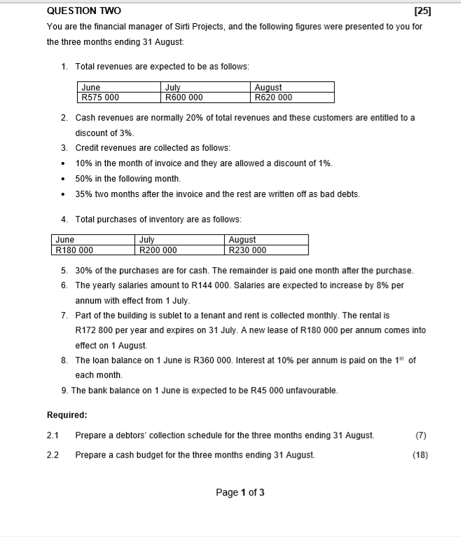 Solved QUESTION TWO [25] You are the financial manager of | Chegg.com