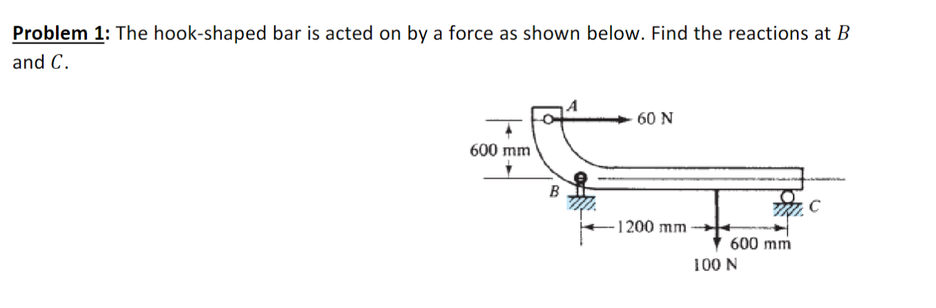 Solved Problem 1: The hook-shaped bar is acted on by a force | Chegg.com