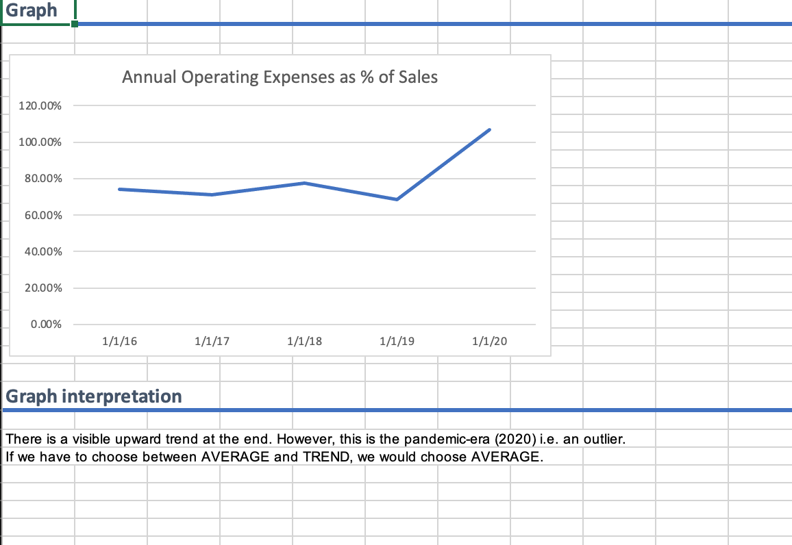 Huazhu Hotels Group (HTHT) is a leading multi-brand | Chegg.com