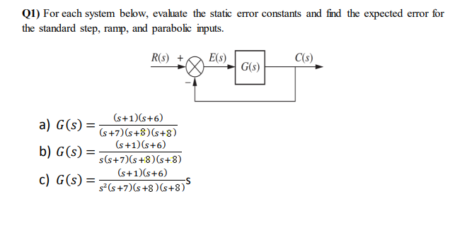Solved Q1) For each system below, evaluate the static error | Chegg.com