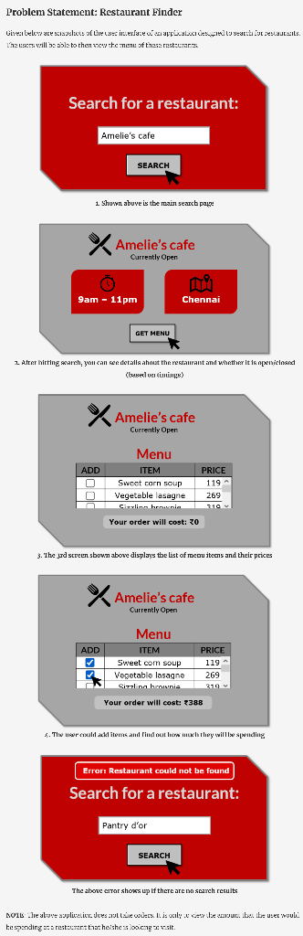 Solved Problem Statement: Restaurant Finder Given below are | Chegg.com