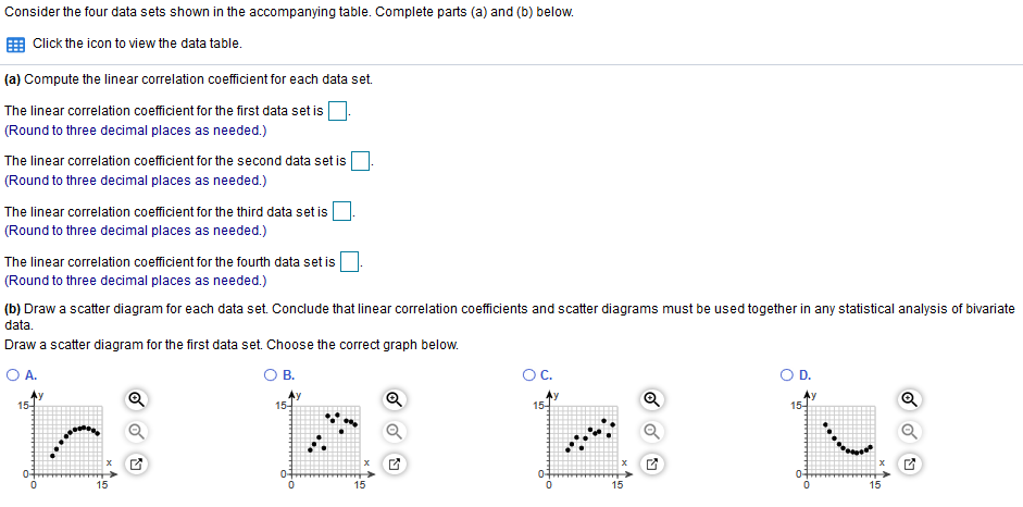 Solved Consider the four data sets shown in the accompanying | Chegg.com