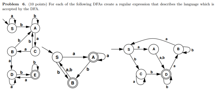 Solved Problem 6. (10 points) For each of the following DFAs | Chegg.com