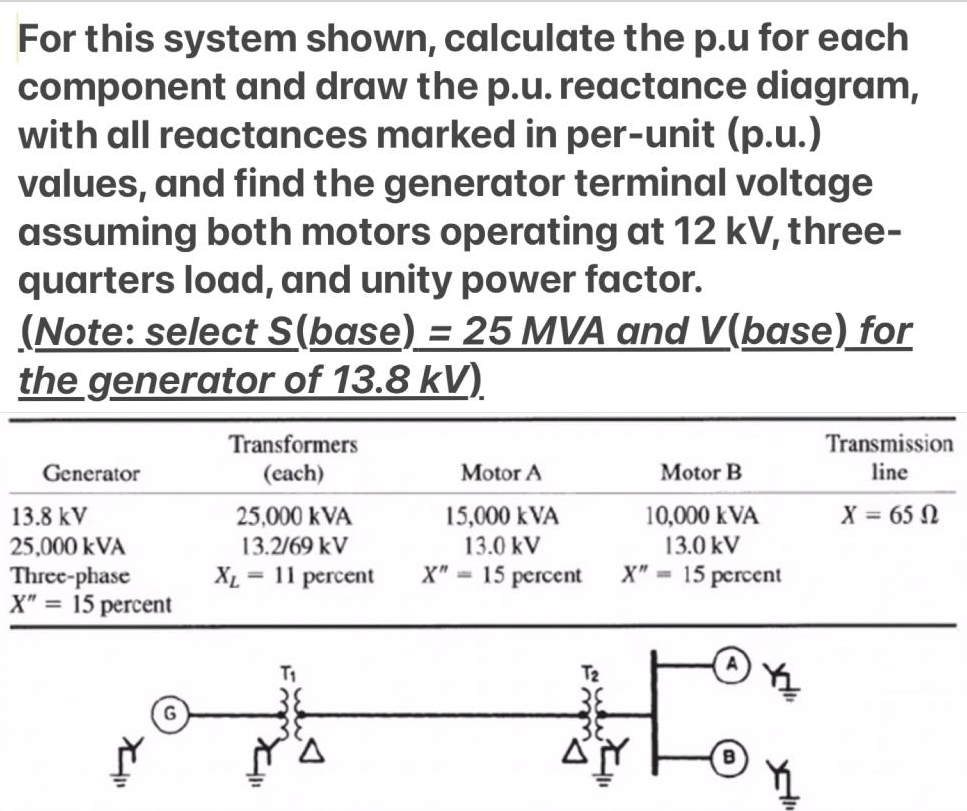 Solved For this system shown, calculate the p.u for each | Chegg.com