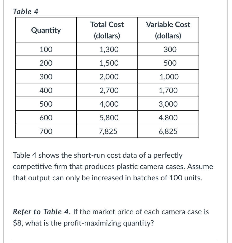 Solved Table 4 Quantity 100 200 300 400 500 600 700 Total | Chegg.com