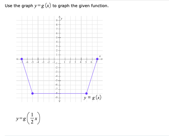 Solved Use the graph y=g(x) to graph the given function. 12- | Chegg.com