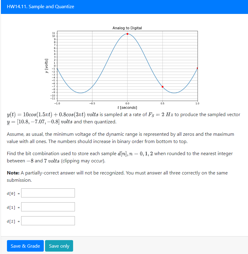 Solved HW14.11. Sample and Quantize Analog to Digital 9 y | Chegg.com