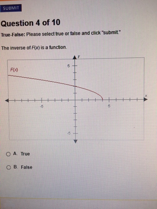 Solved The inverse of F (x) is a function. A. True B. | Chegg.com