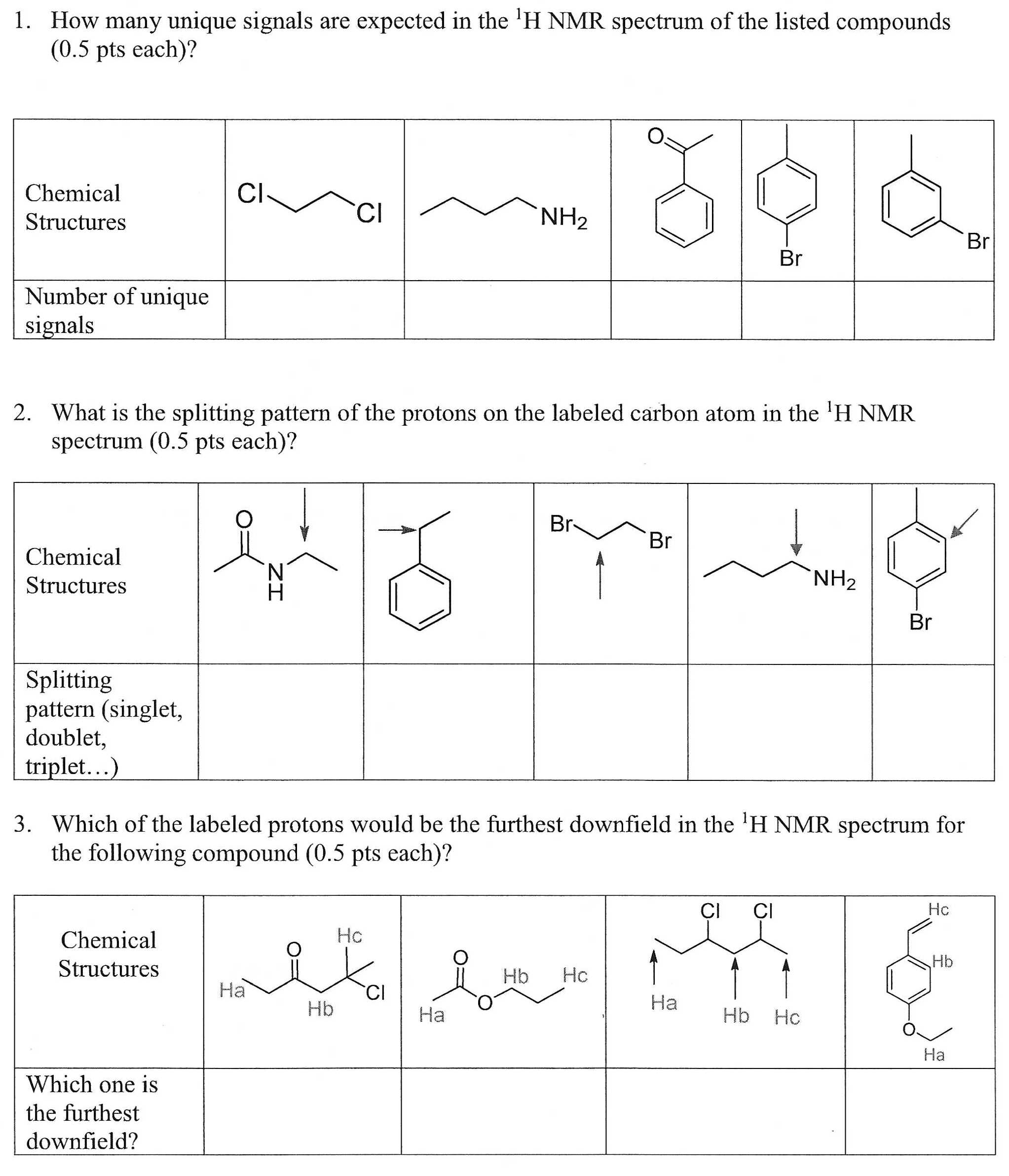 Solved 1. ﻿How many unique signals are expected in the | Chegg.com