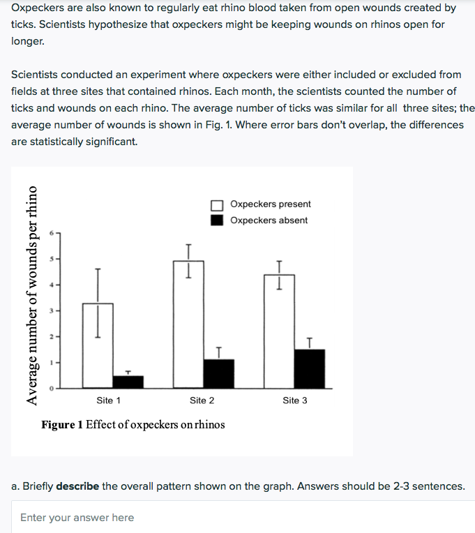 Oxpeckers are also known to regularly eat rhino blood | Chegg.com