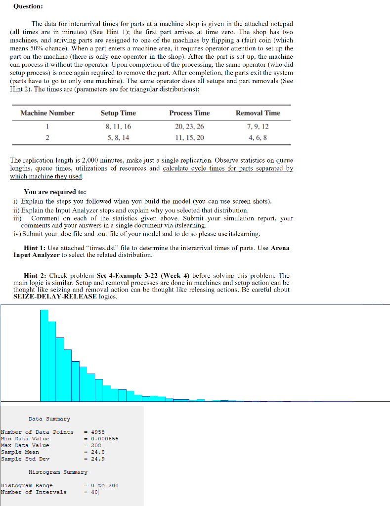 Solved Question: The data for interarrival times for parts | Chegg.com