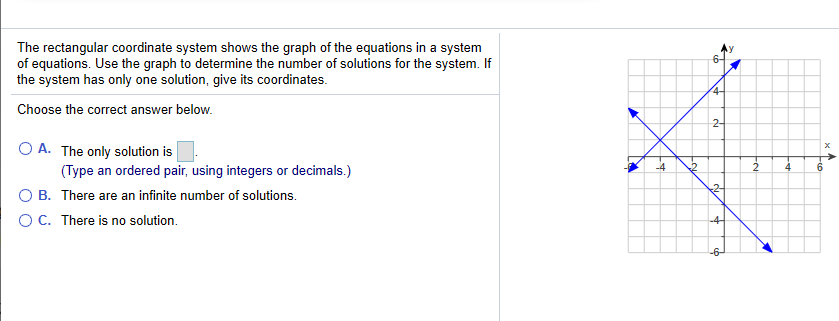 Solved 6 The rectangular coordinate system shows the graph | Chegg.com