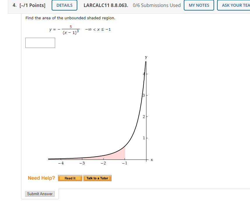 Solved Find the area of the unbounded shaded region. y = − | Chegg.com
