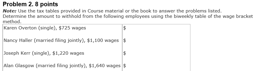 Solved 2020 Percentage Method Tables for Manual Payroll | Chegg.com