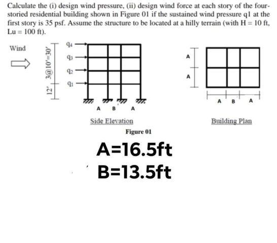 Solved Calculate the (1) design wind pressure, (ii) design | Chegg.com