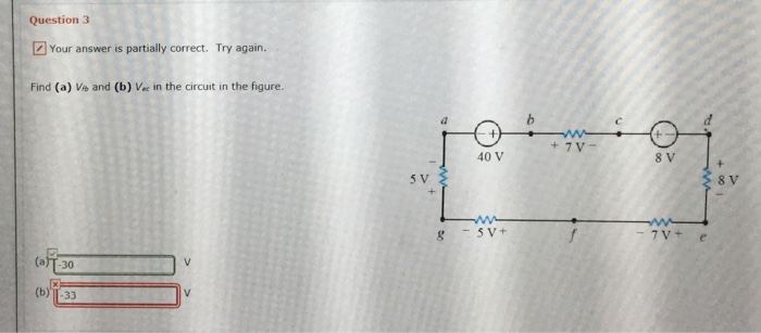 Solved Question 2 Incorrect X Find I1 in the the network in | Chegg.com